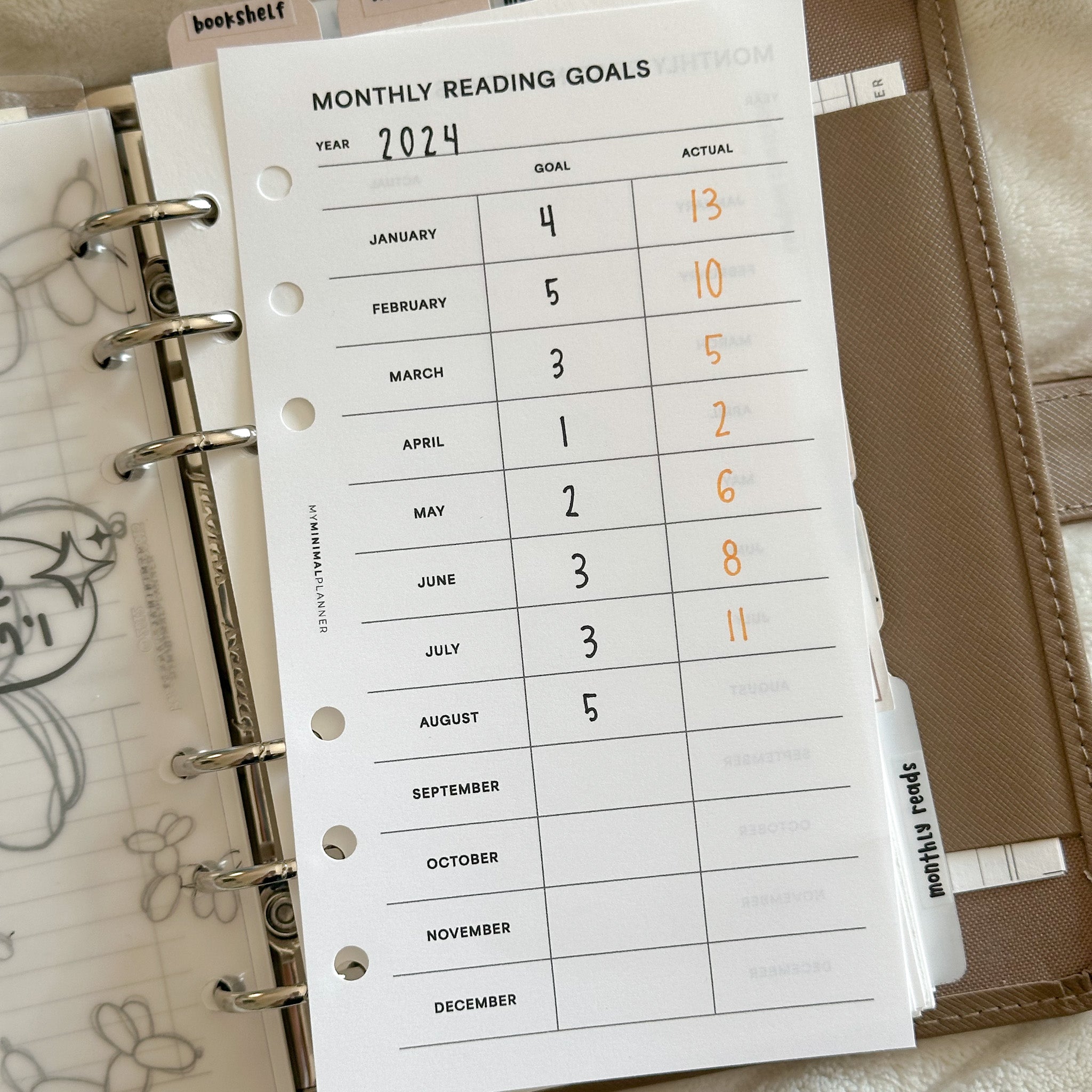 PR314 - Monthly Reading Goals V2 - Printable Insert – My Minimal Planner